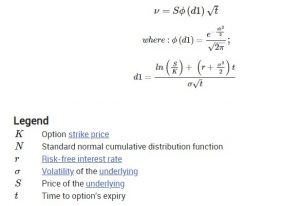 Options Vega Explained: Price Sensitivity To Volatility